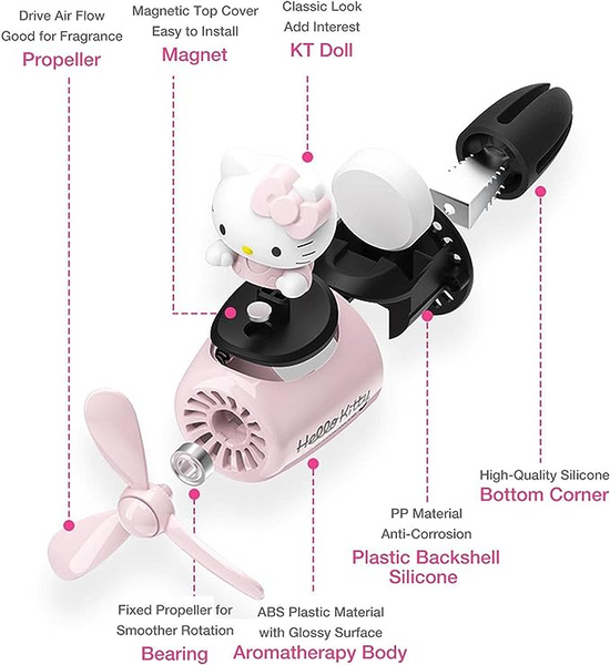 Hello Kitty Clip-In Air Vent Car Air Freshener – Chikabellas